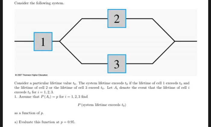 Solved Consider the following system. 2 1 2007 Thomson | Chegg.com