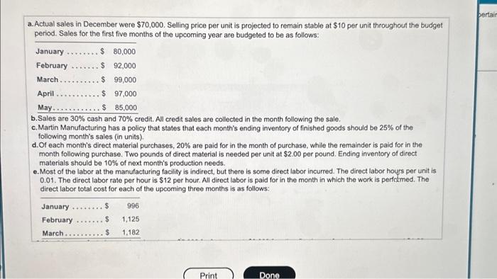 Solved Martin Manufacturing is preparing its master budget | Chegg.com