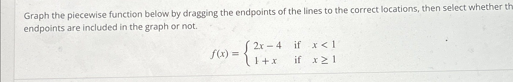 Solved Graph the piecewise function below by dragging the | Chegg.com