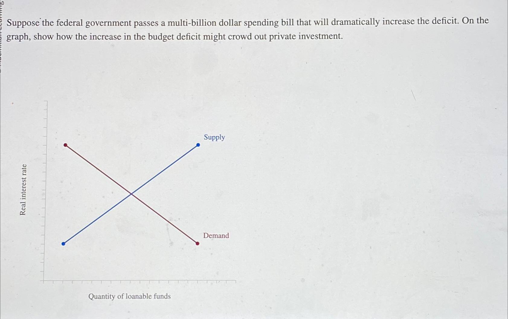 Solved Suppose the federal government passes a multi-billion | Chegg.com