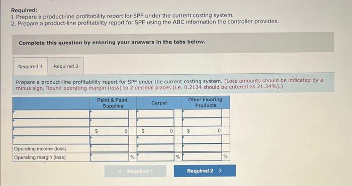 Solved Studemeir Paint \& Floors (SPF) is a retail store | Chegg.com