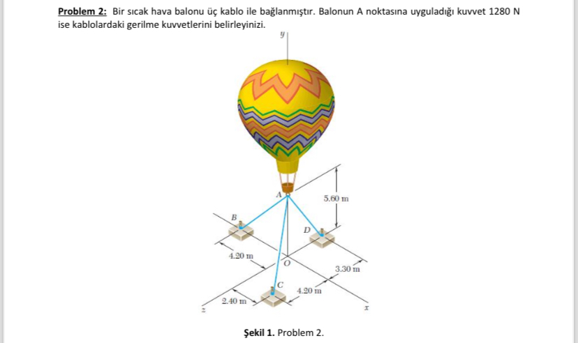 Solved Problem 2: Bir sıcak hava balonu üç kablo ile | Chegg.com Solved Problem 2: Bir sıcak hava balonu üç kablo ile | Chegg.com