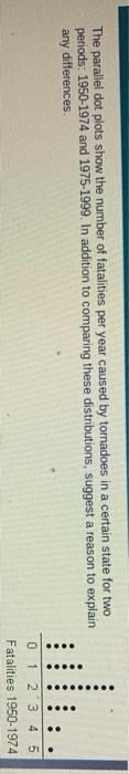 Solved The parallel dot plots show the number of fatalities | Chegg.com