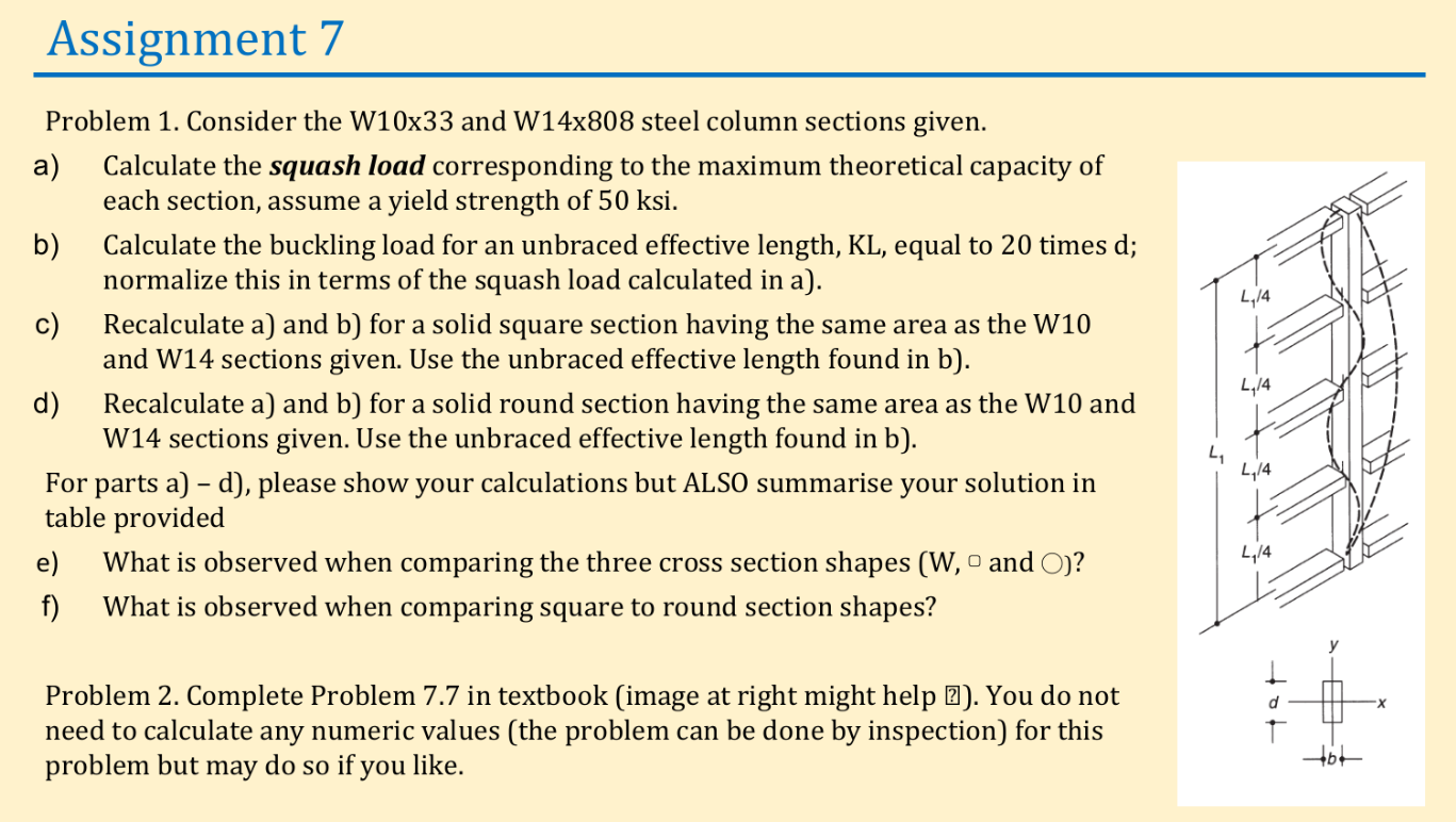 Solved Assignment 7Problem 1. ﻿Consider the W10x33 ﻿and | Chegg.com