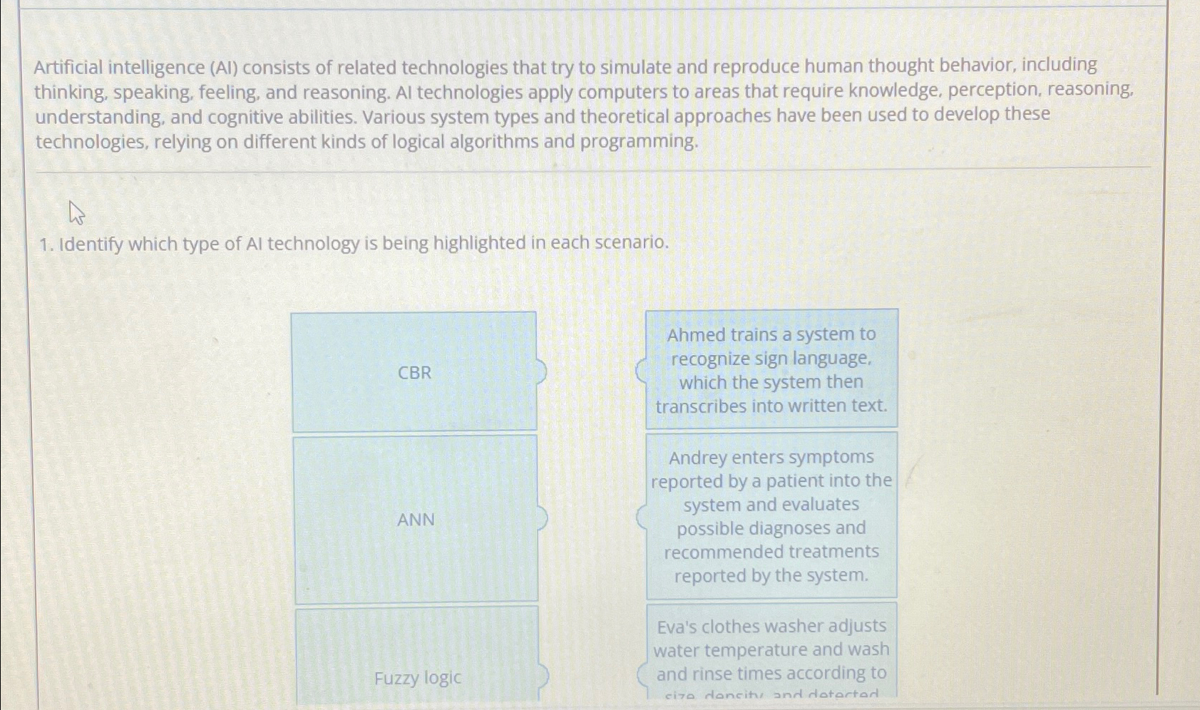 Solved Artificial intelligence (AI) ﻿consists of related | Chegg.com