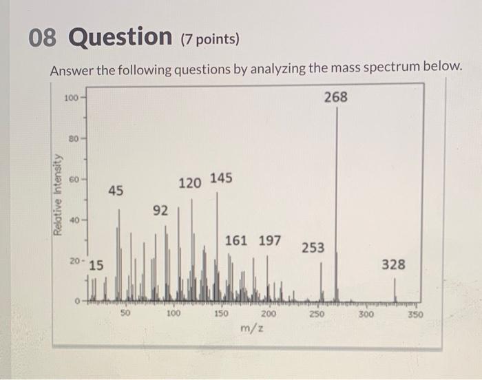 Solved Answer the following questions by analyzing the mass | Chegg.com