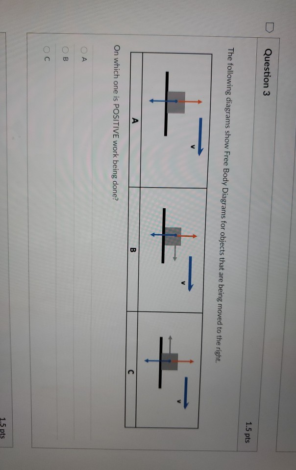 Solved Question 3 1.5 pts The following diagrams show Free | Chegg.com