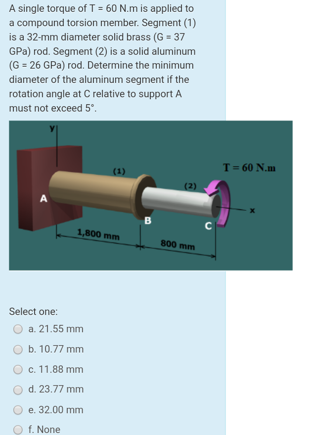 Solved A single torque of T = 60 N.m is applied to a | Chegg.com