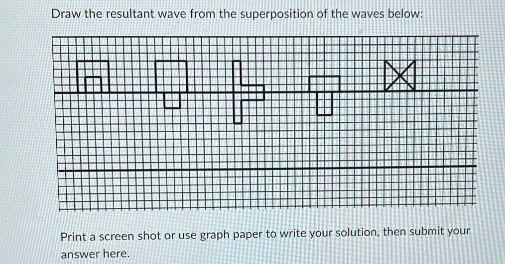 Solved Draw the resultant wave from the superposition of the | Chegg.com