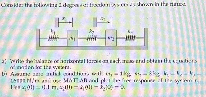 Solved Consider the following 2 degrees of freedom system as | Chegg.com