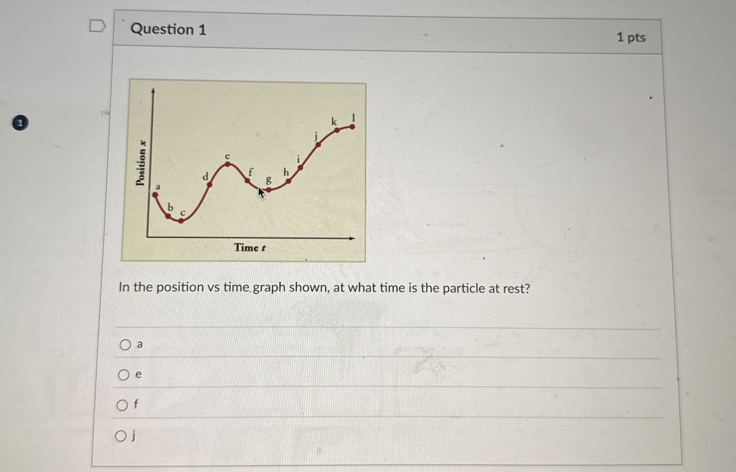 Solved Question 11 ﻿pts1In the position vs time.graph shown, | Chegg.com