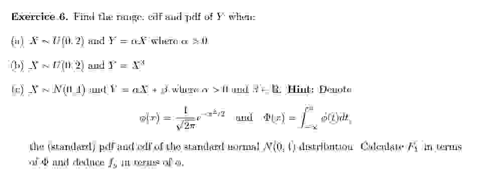 Solved Exercice 6. ﻿Find the range, cdf and pdf of Y | Chegg.com