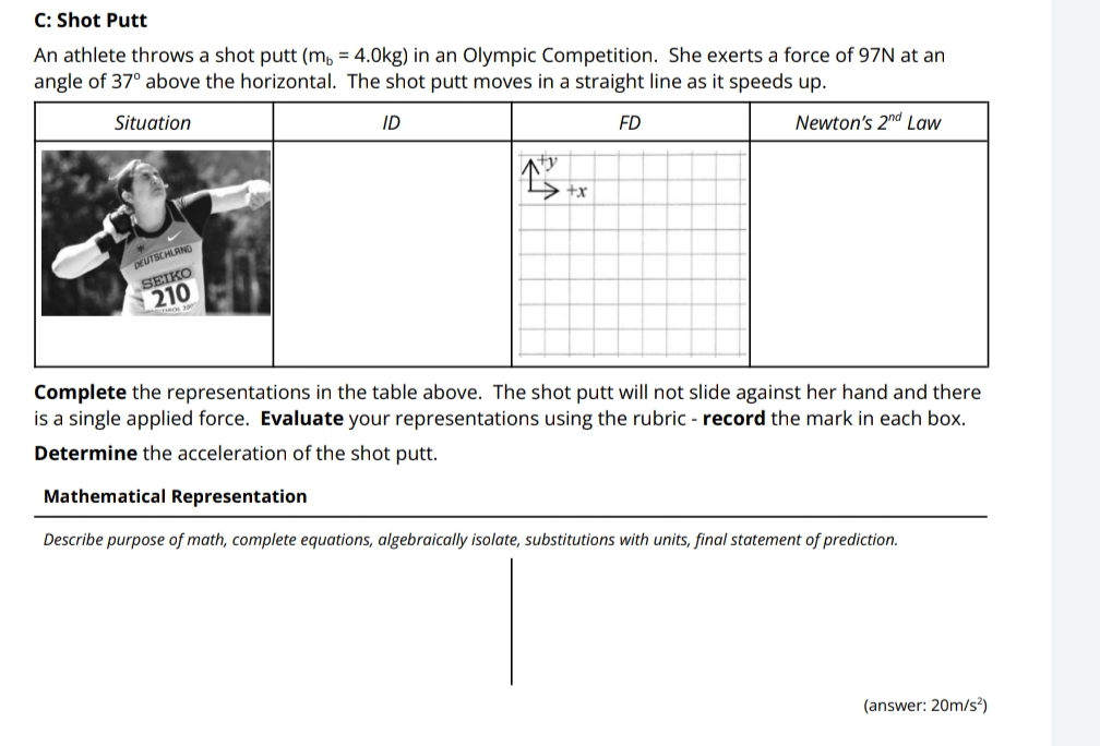 Solved C: Shot PuttAn athlete throws a shot putt | Chegg.com
