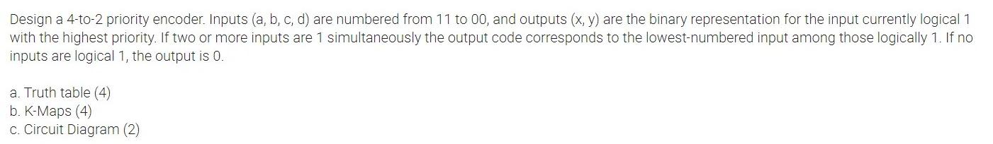 Solved Design a 4-to-2 priority encoder. Inputs (a, b, c, d) | Chegg.com