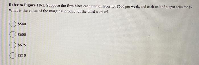 Solved LABOR (Number ofworkers)Refer to Figure 18-1. Suppose | Chegg.com