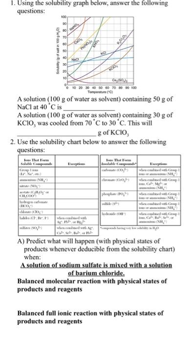 Solved 1. Using the solubility graph below, answer the | Chegg.com