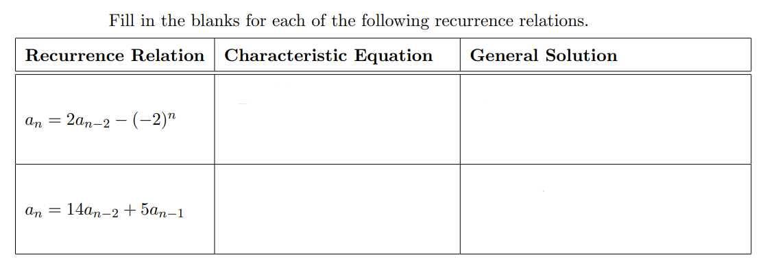 Solved Recurrence relation to Charateristic equation to | Chegg.com