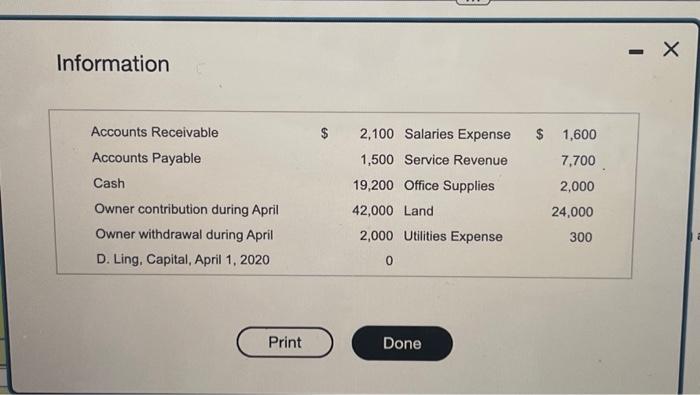 Solved Information Our last statement is the balance | Chegg.com