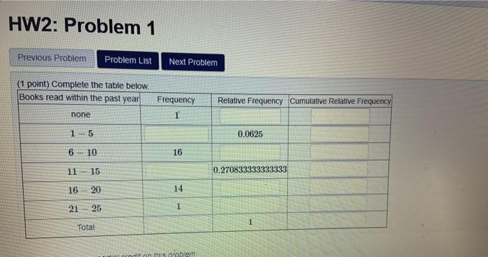 Solved HW2: Problem 1 Previous Problem Problem List Next | Chegg.com Solved HW2: Problem 1 Previous Problem Problem List Next | Chegg.com