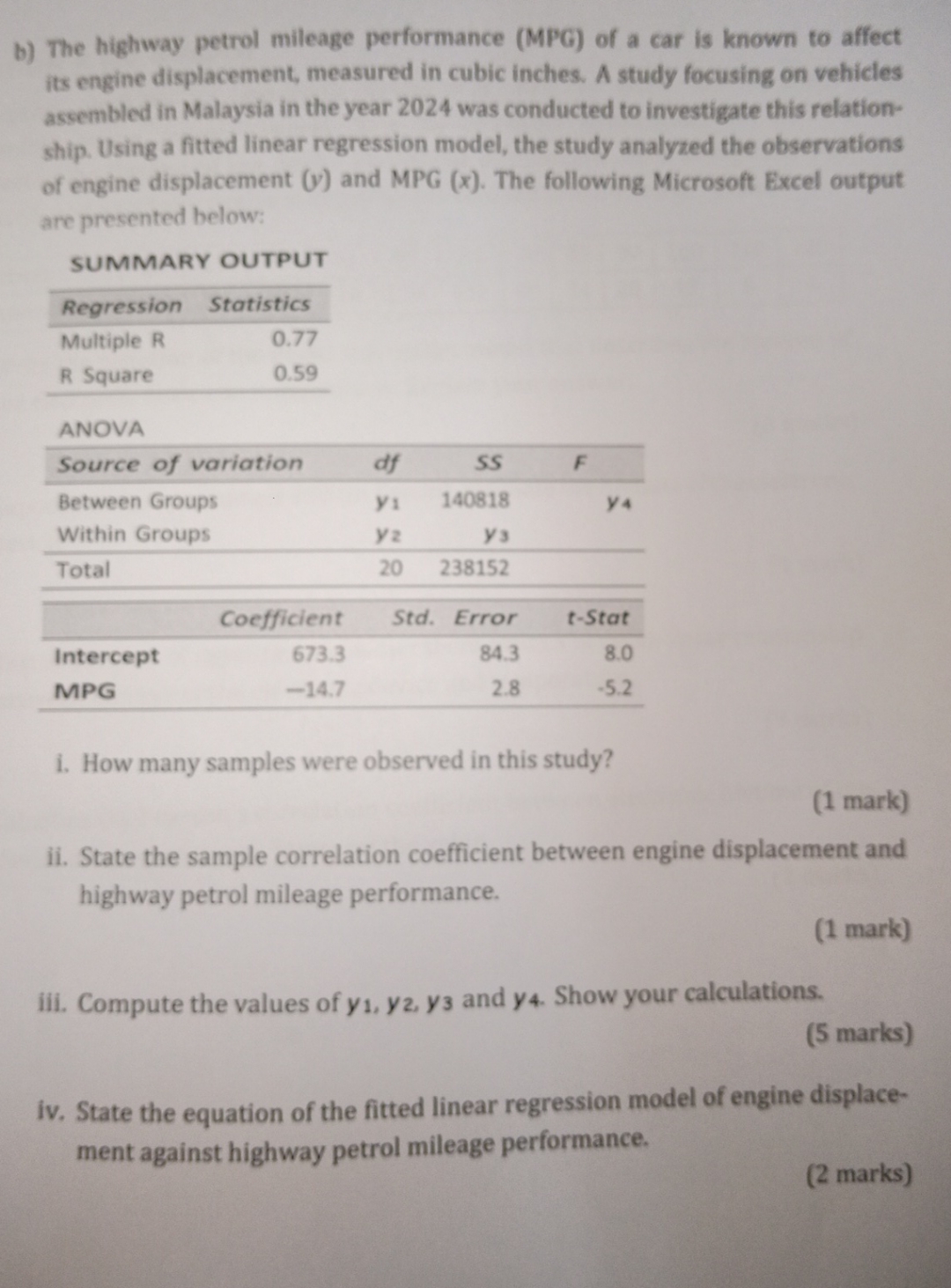 Solved b) ﻿The highway petrol mileage performance (MPG) ﻿of | Chegg.com