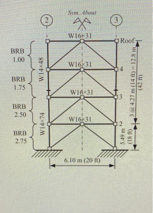 Sym. About 2 3 A W16K31 Q Roof BRB 1.00 W1631 W14x48 | Chegg.com