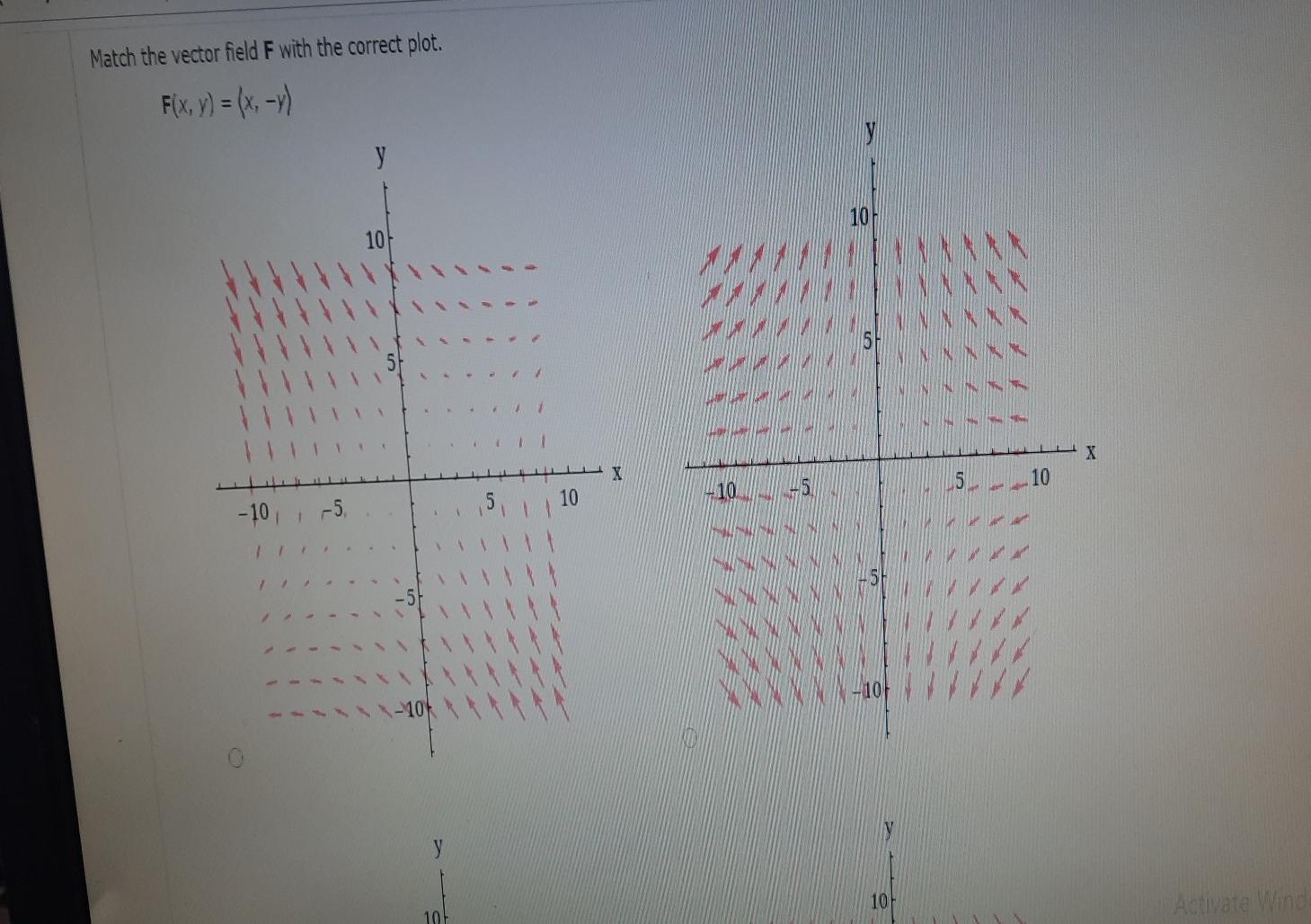 Solved Match the vector field F with the correct plot. F(x, | Chegg.com