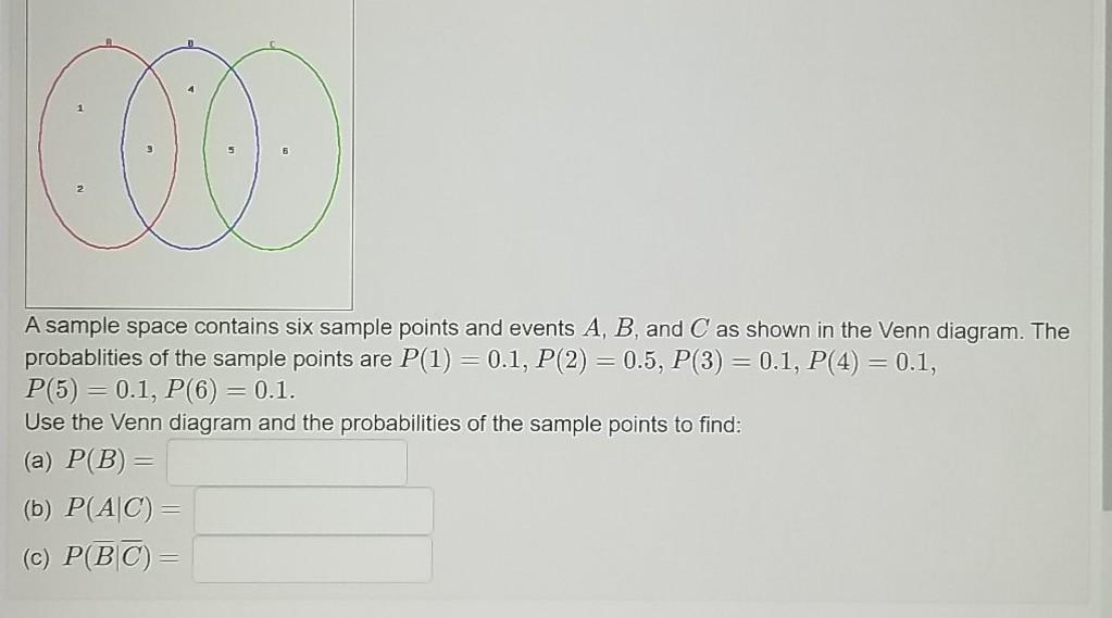 Solved A sample space contains six sample points and events | Chegg.com