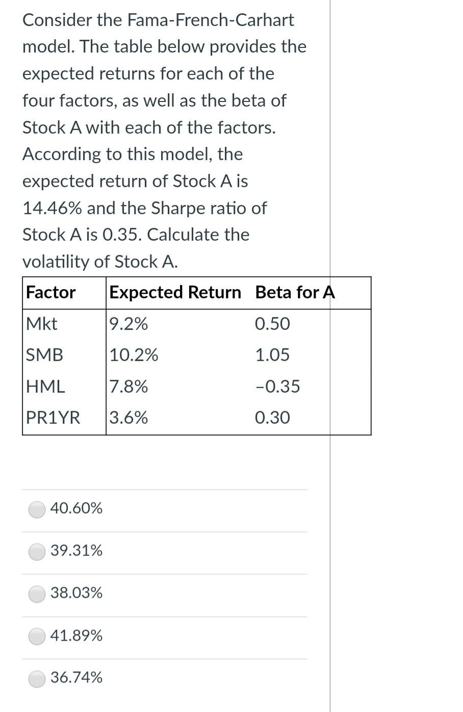 Solved Consider the Fama-French-Carhart model. The table | Chegg.com