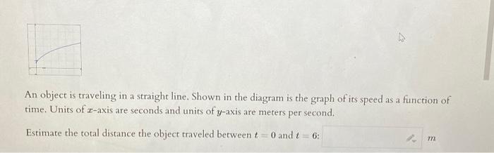 an object is traveling on a straight line. Shown in | Chegg.com
