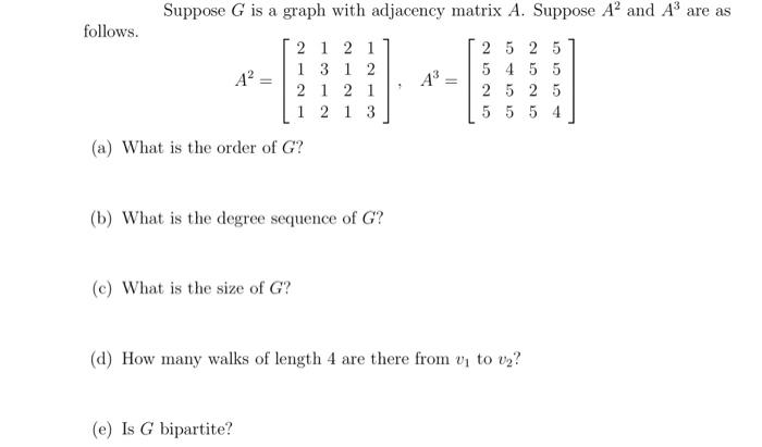 Solved Suppose G is a graph with adjacency matrix A. Suppose | Chegg.com