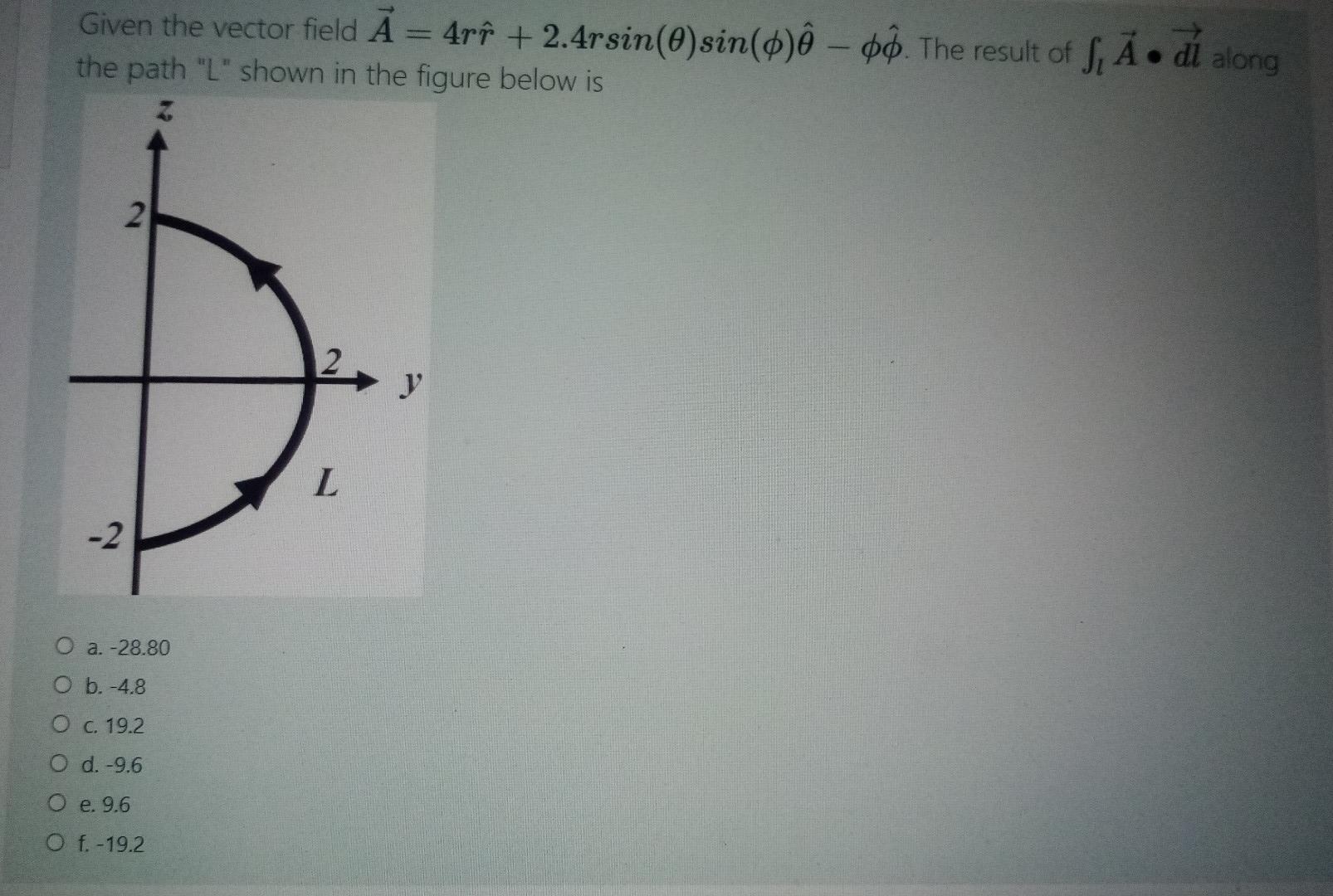 Solved Given the vector field Ā= 4rf +2.4rsin(0)sin(o)ên - | Chegg.com