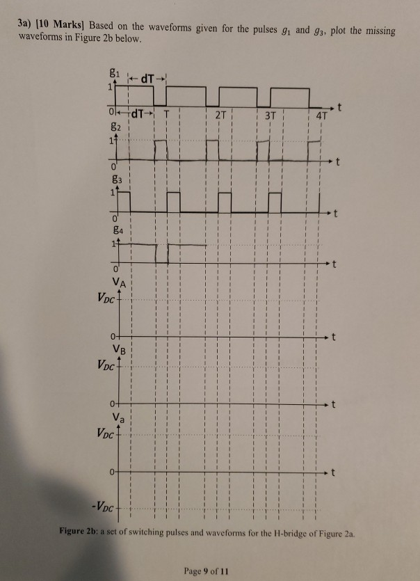 Solved Figure 2a shows a 4-quadrant chopper (H-bridge) | Chegg.com