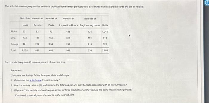 Solved Question | Chegg.com