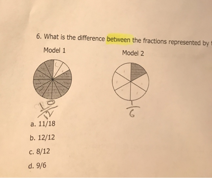 Solved 6. What is the difference between the fractions | Chegg.com