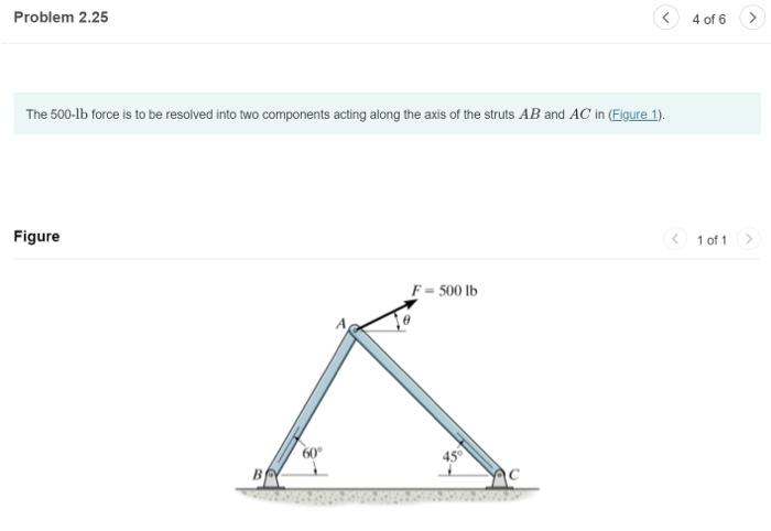 Solved The 500-lb force is to be resolved into two | Chegg.com