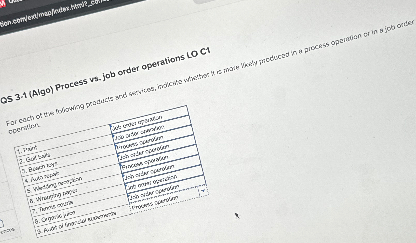 Solved tion.com/ext/map/index.htmil?QS 3-1 (Algo) ﻿Process | Chegg.com