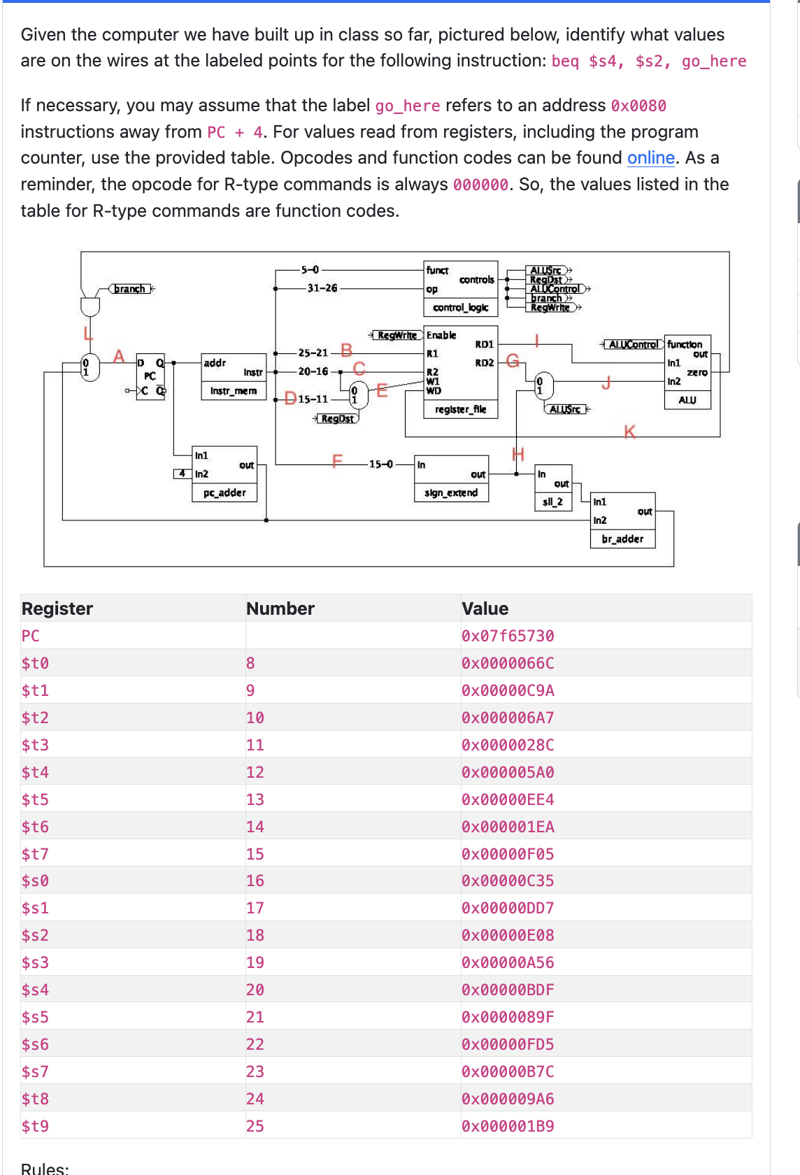 Given the computer we have built up in class so far, | Chegg.com