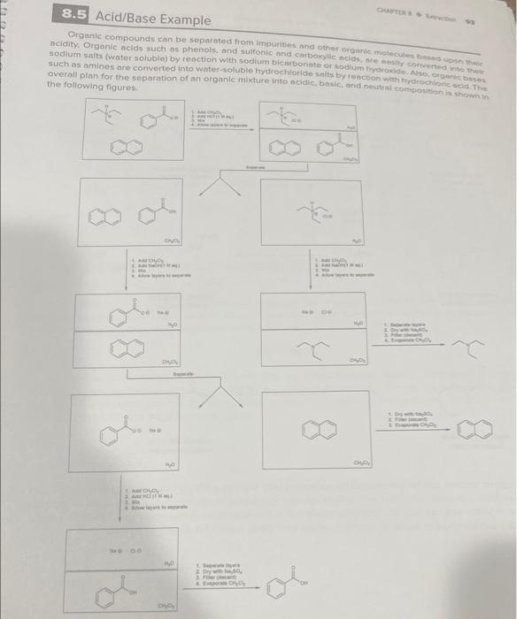 Solved CONCEPT QUESTIONS Below is an Extraction Flowchart | Chegg.com