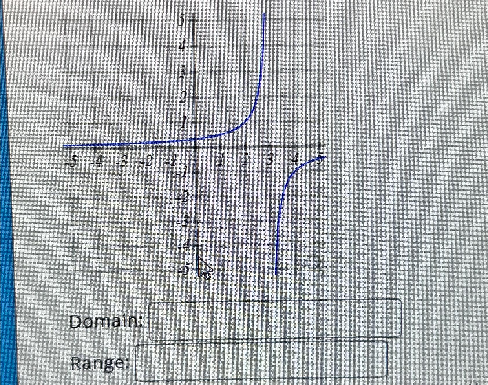 Solved DomainRange: | Chegg.com