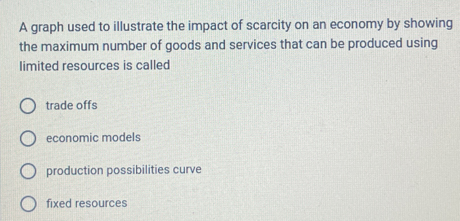 Solved A graph used to illustrate the impact of scarcity on | Chegg.com