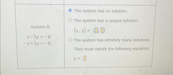 Solved The system has no solution. The system has a unique | Chegg.com
