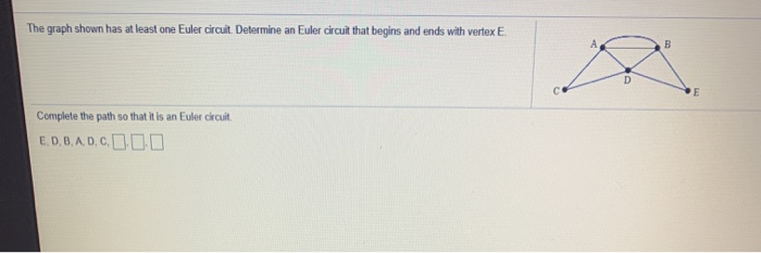 Solved The graph shown has at least one Euler circuit. | Chegg.com