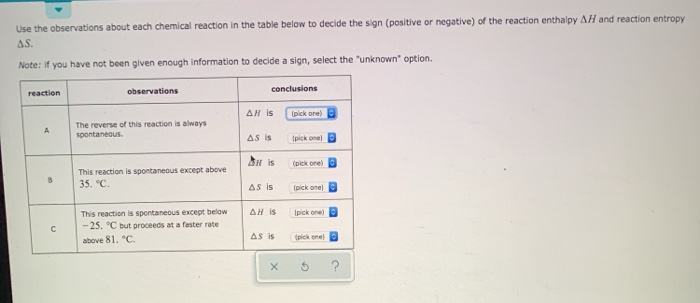 Solved Use the observations about each chemical reaction in | Chegg.com