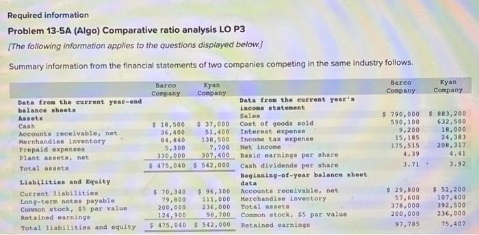 Solved Required information Problem 13-5A (Algo) Comparative | Chegg.com
