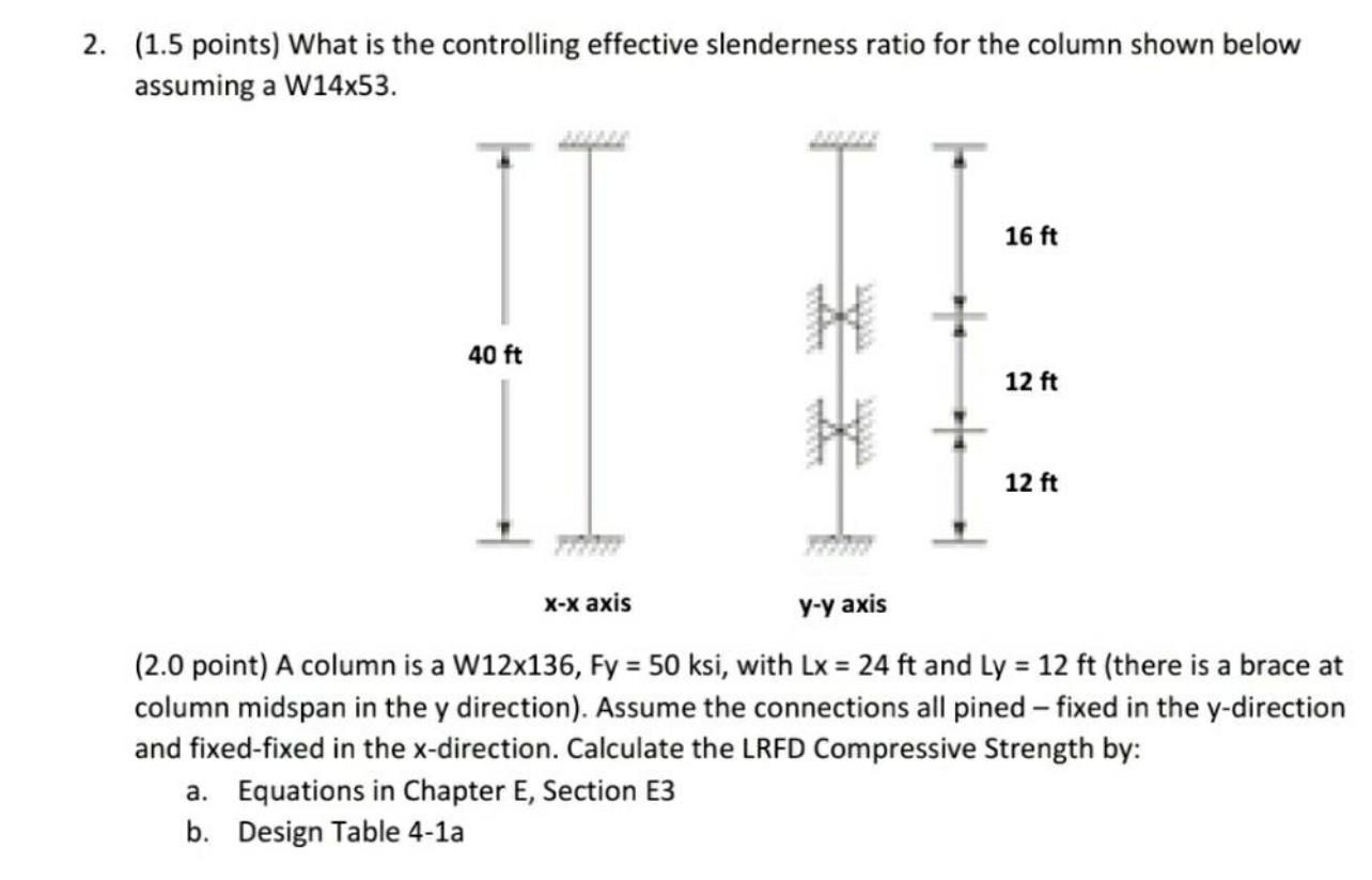 Solved 2. (1.5 points) What is the controlling effective | Chegg.com