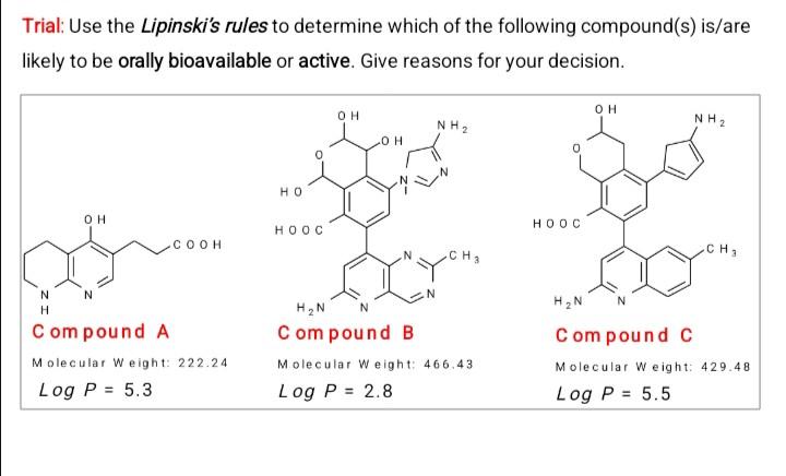 Solved Trial: Use the Lipinski's rules to determine which of | Chegg.com