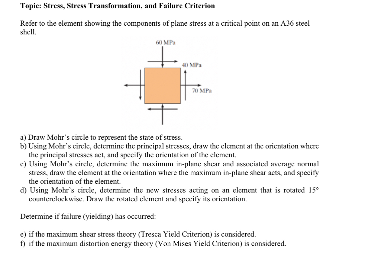 Solved Topic: Stress, Stress Transformation, and Failure | Chegg.com