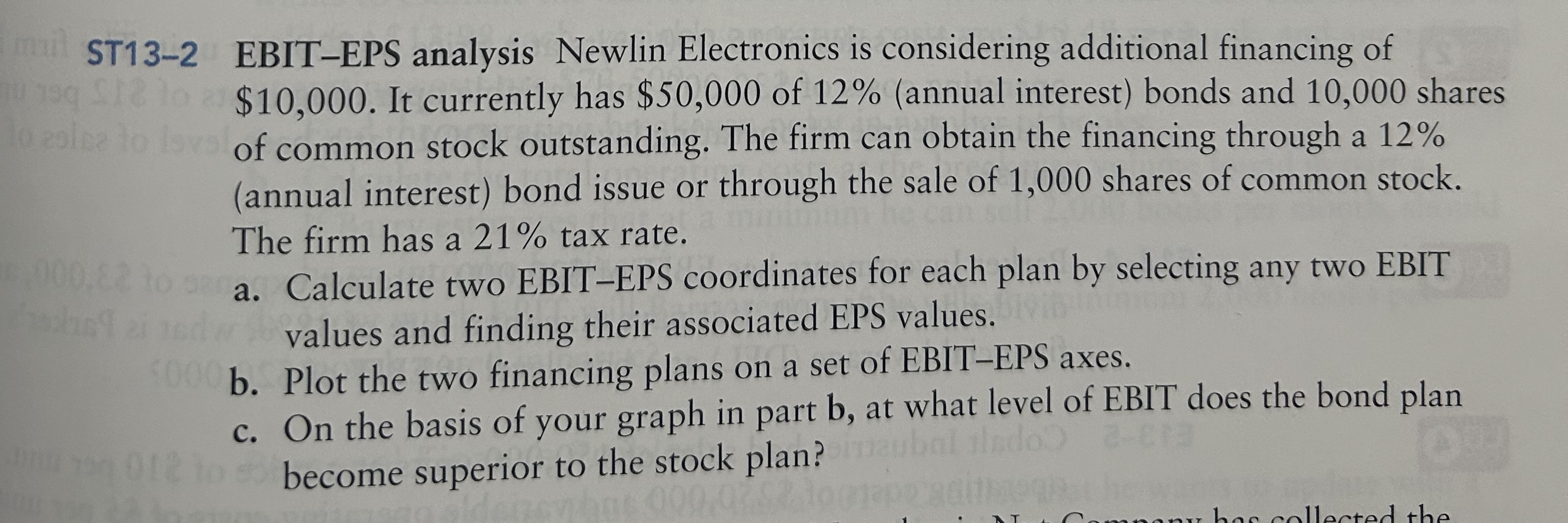 Solved ST13-2 ﻿EBIT-EPS analysis Newlin Electronics is | Chegg.com