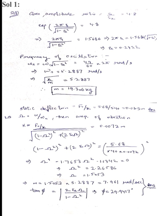 Solved PROBLEM T: A spring-mass-damper system with viscous | Chegg.com