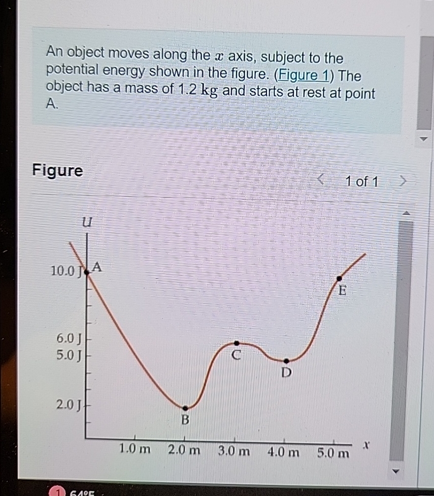 An Object Moves Along The X ﻿axis Subject To The